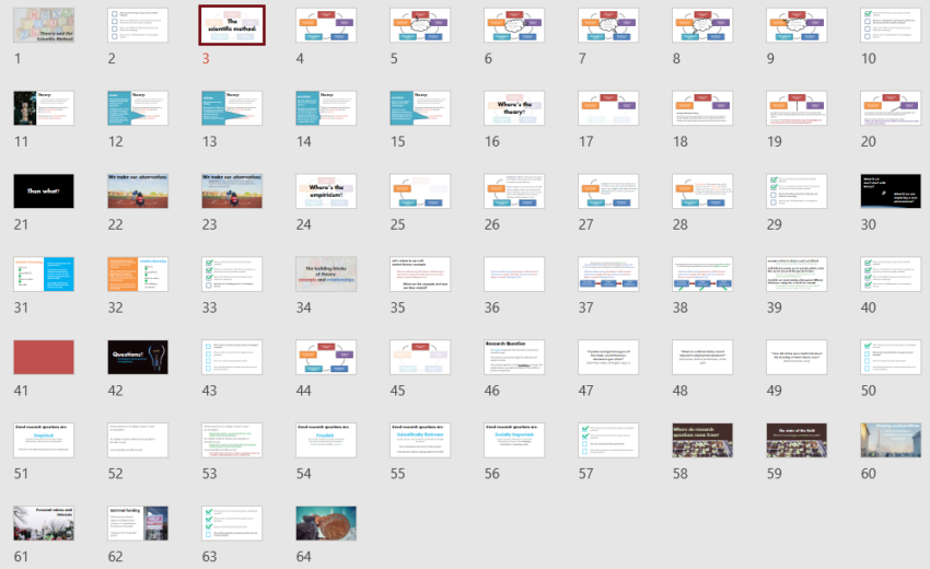 Teaching Materials: Research Methods starter pack – REBECCA J. STONE ...